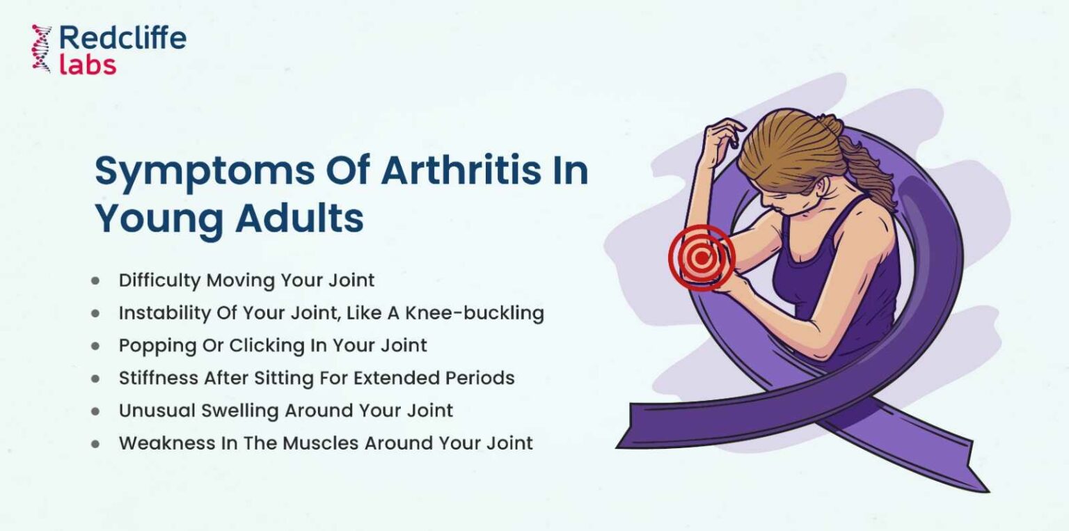 So, Delay No More, Take Action Today!