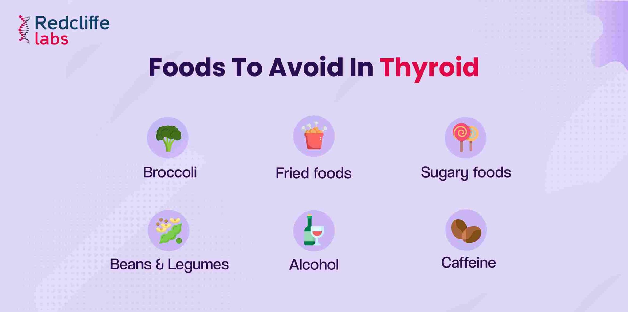 Exercise and Physical Activity